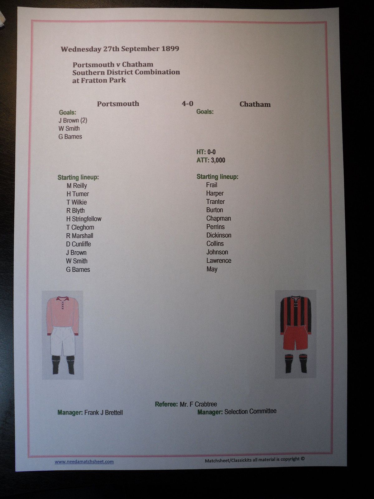 1899-1900 Portsmouth v Chatham Southern League Matchsheet