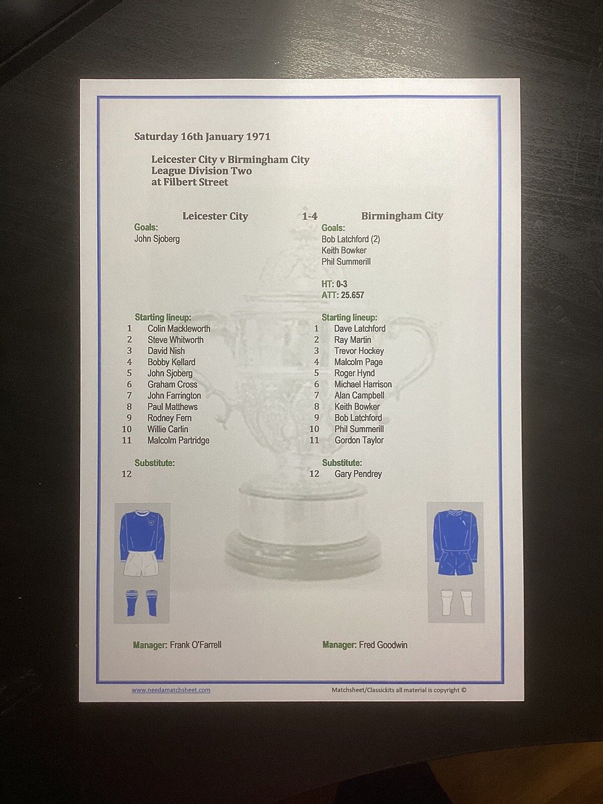 1970-71 Leicester City v Birmingham City Division 2 Matchsheet