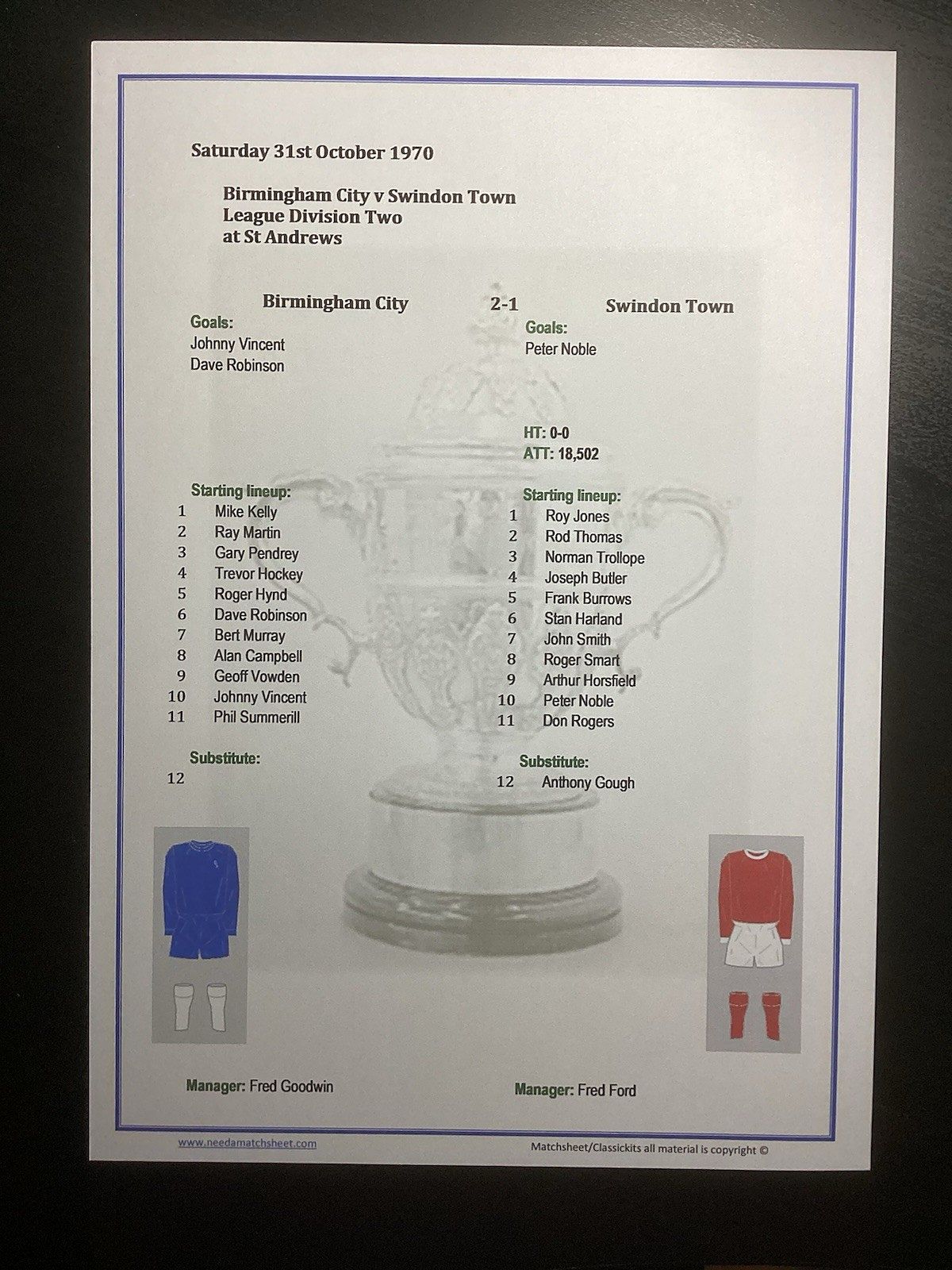 1970-71 Birmingham v Swindon Town Division 2 Matchsheet